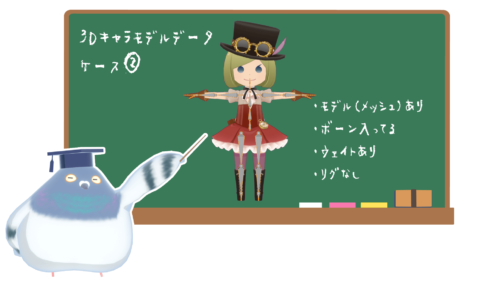 Mixamo To Blender Rig – A Complete Guide | 3DCG暮らし